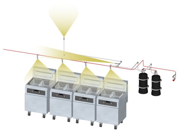 Fire Extinguishers - Morgan Fire